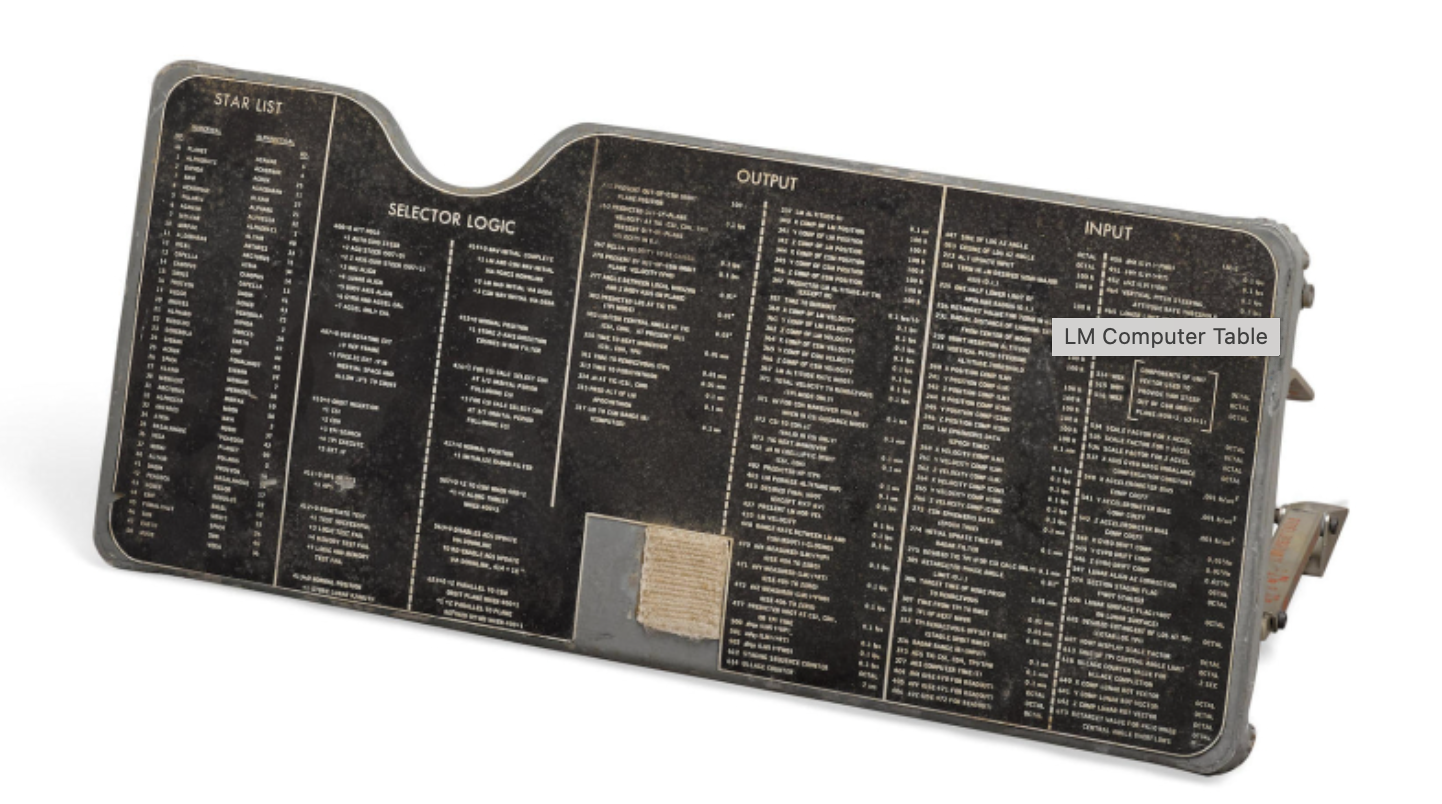 Home [apolloartifacts.com]